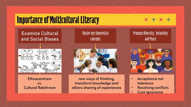 Multicultural Literacy | PPTX