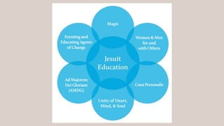 Jesuit Education in Indian contexts.pptx