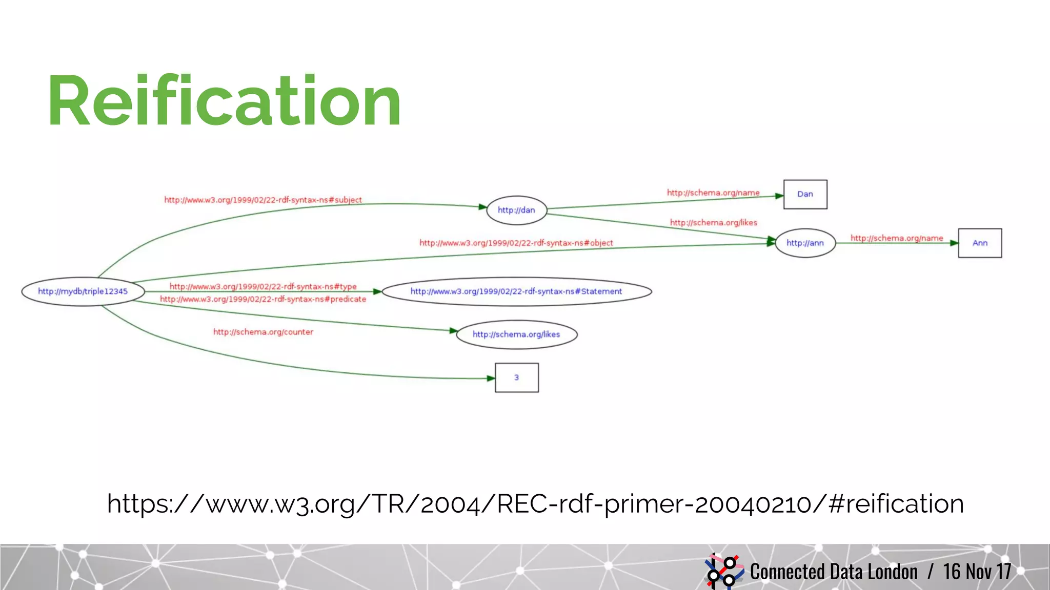 Jesús Barrasa | PDF
