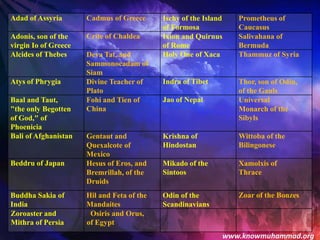 Parallels Between Jesus and Buddha | PPSX