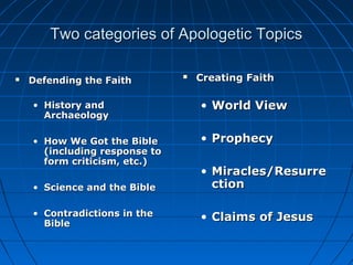 Jesus and Christain Apologetics: A Power Point | PPT