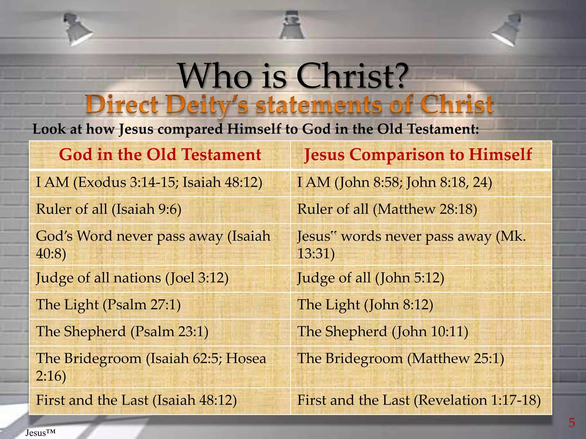 Doctrine of Christ | PPTX | Christianity | Religion & Spirituality