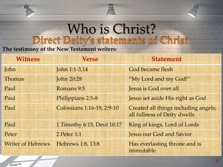 Doctrine of Christ | PPTX
