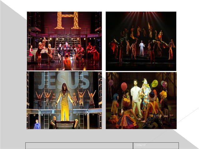 Jesus Christ Super Star | PPT