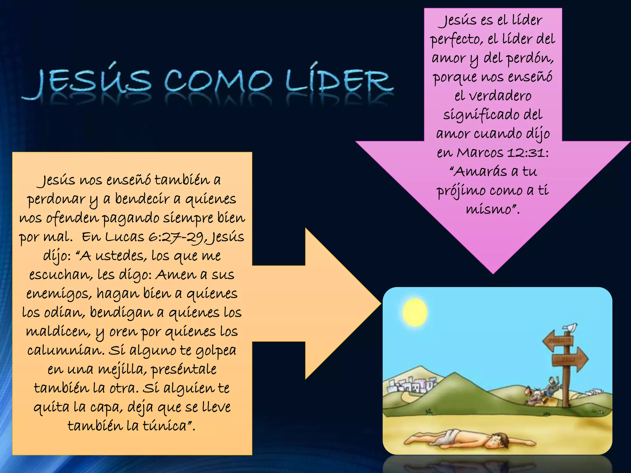 Jesus como lider creativo | PPTX