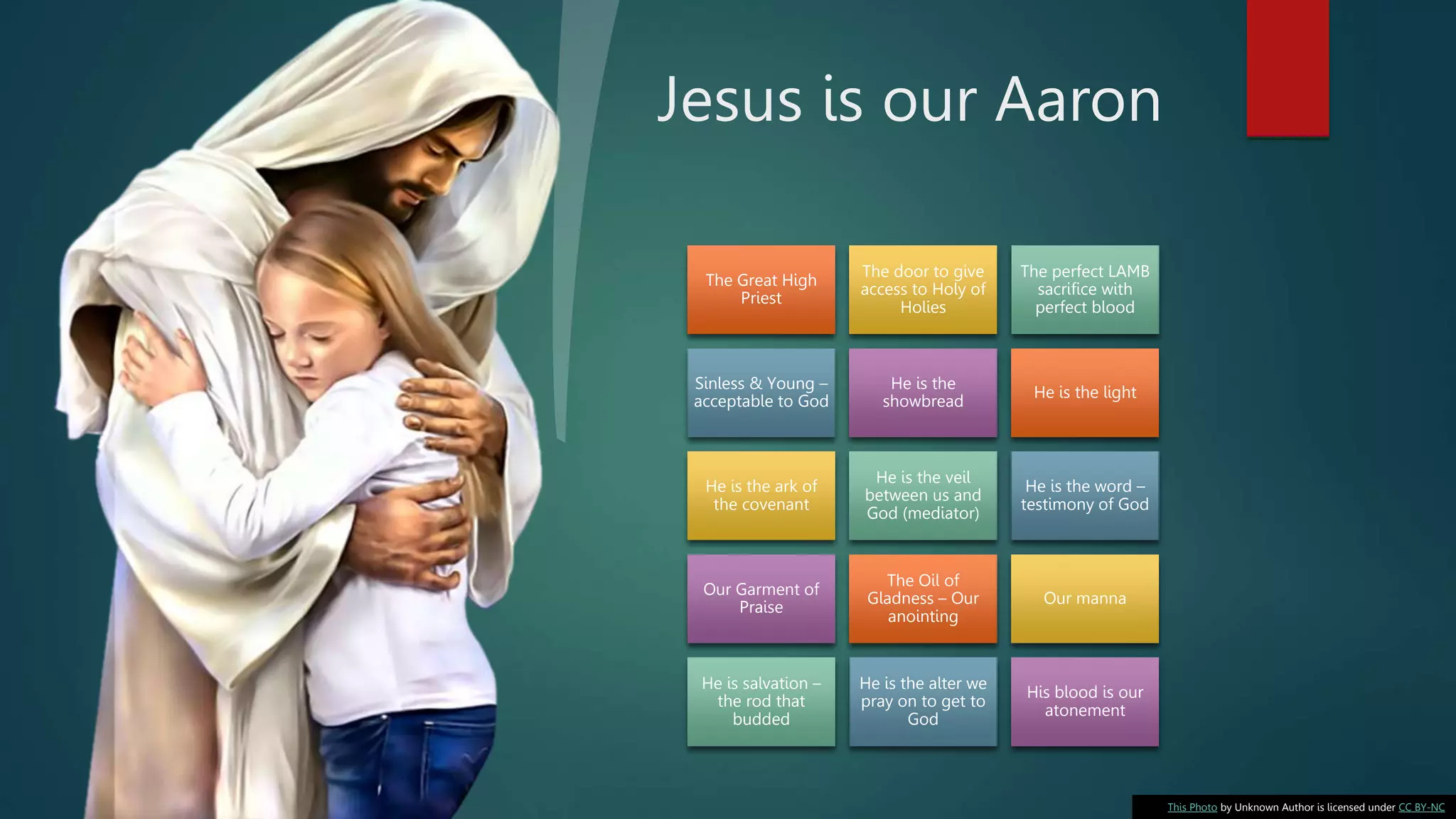 Jesus the Great High Priest | PPTX