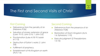 Jesus is Coming Back! | PPT