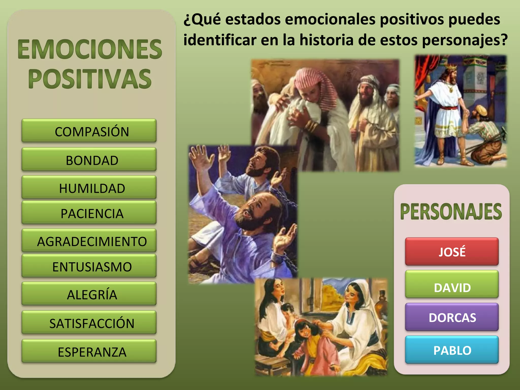 Lec 1 - Las Emociones | PPT