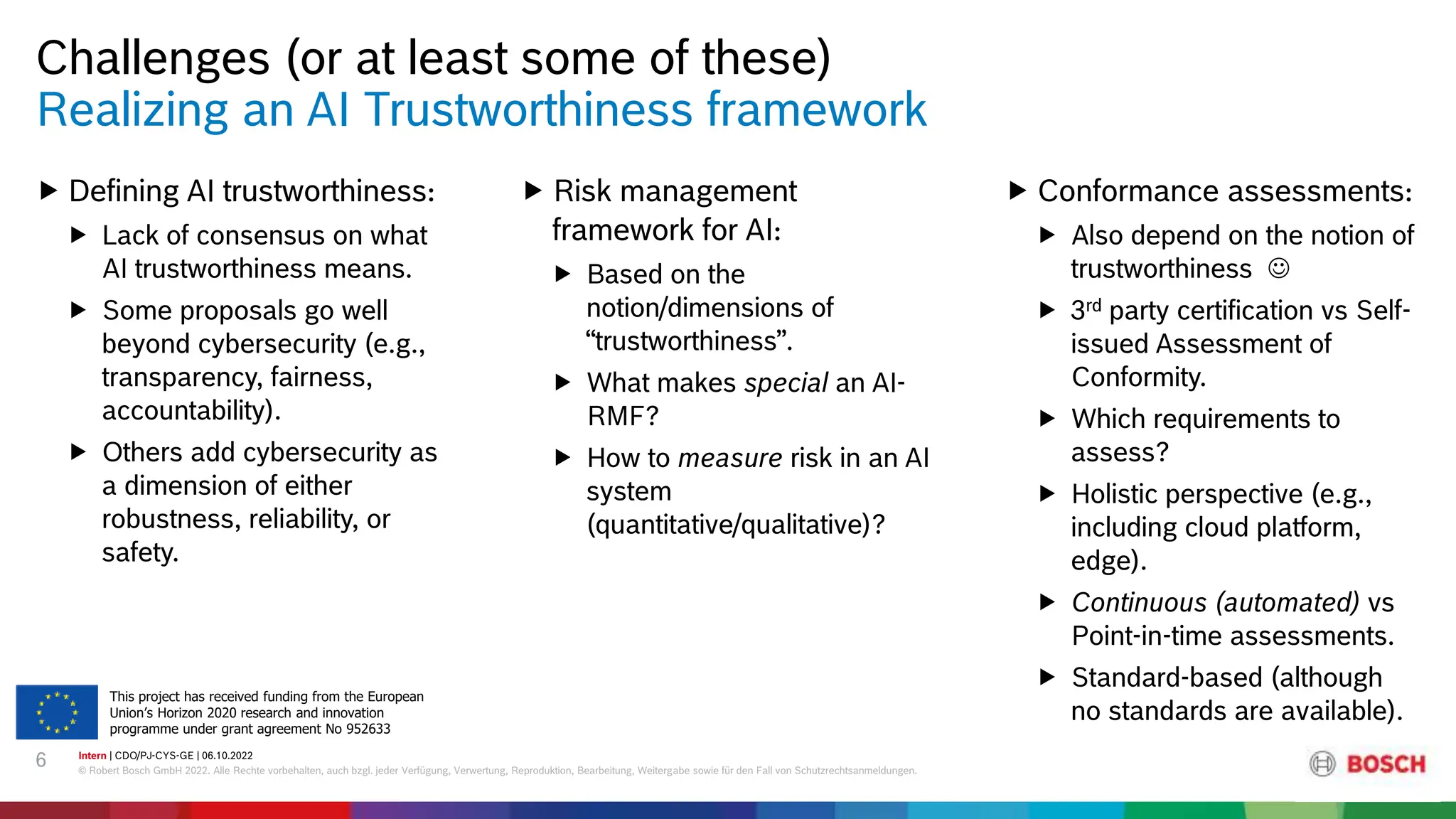Assessing the Trustworthiness of AI Systems | PDF