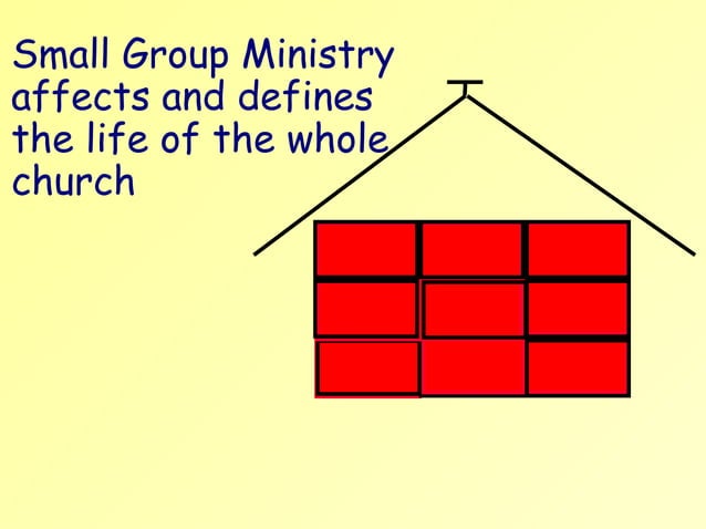 Jesus' Model for Ministry | PPT