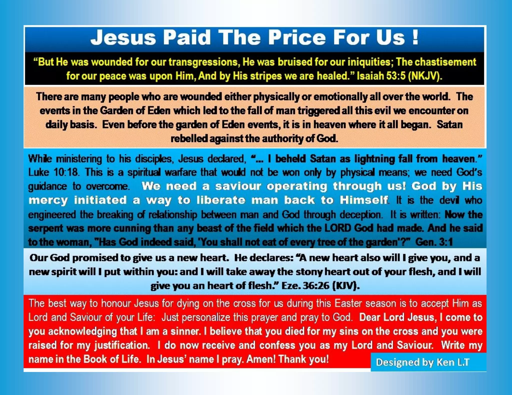 Jesus Paid The Price For Us ! | PPT