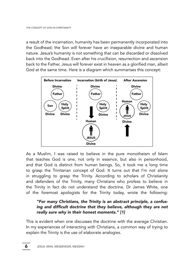 Jesus Man Messenger Messiah by Abu Zakariya | PDF | Islam | Religion ...