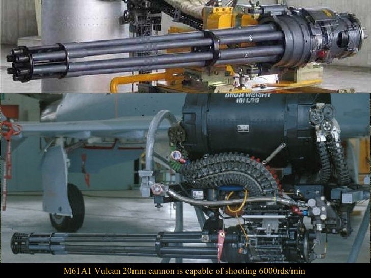 M61A1 Vulcan 20mm cannon is