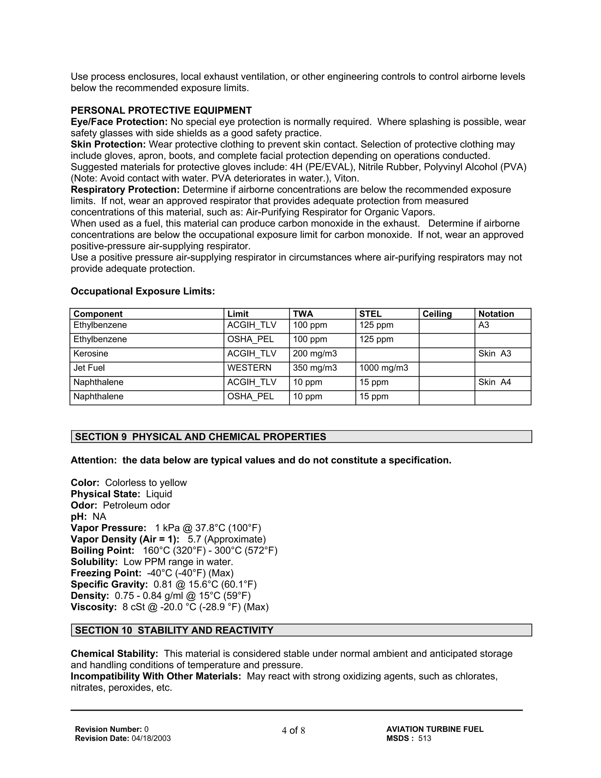 Jet-A with Prist Additive Safety Data Sheet | PDF