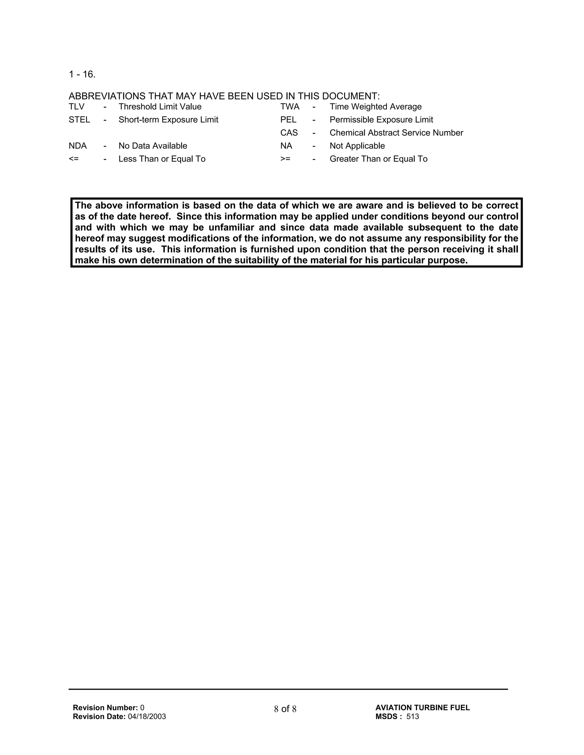 Jet-A with Prist Additive Safety Data Sheet | PDF