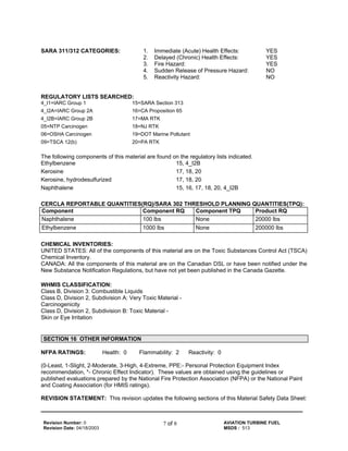 Jet-A with Prist Additive Safety Data Sheet | PDF