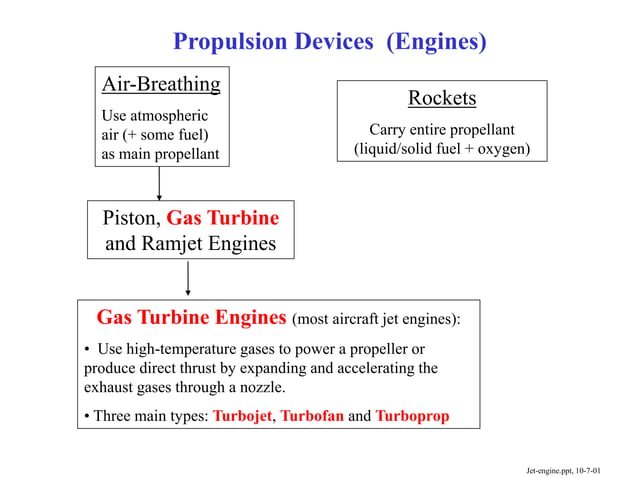 jet-engine_mechanical_engineering_111111 | PPT