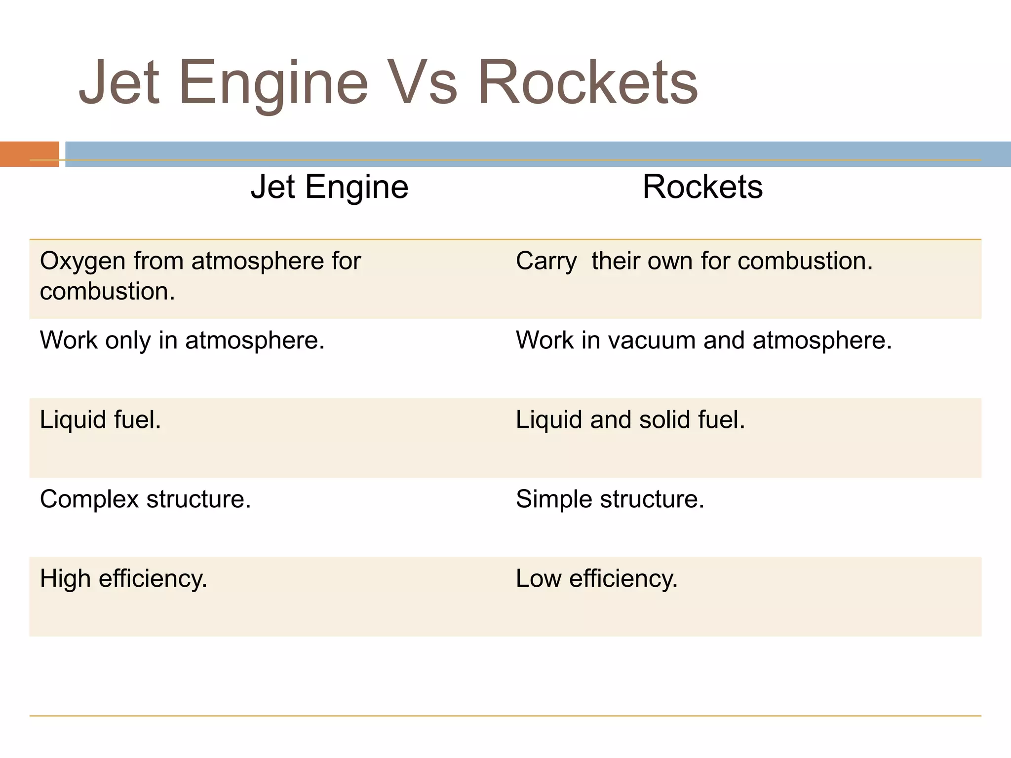 jet-engine-ppt.pptx