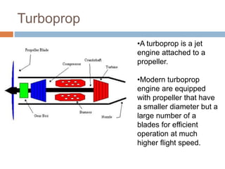 jet-engine-ppt.pptx