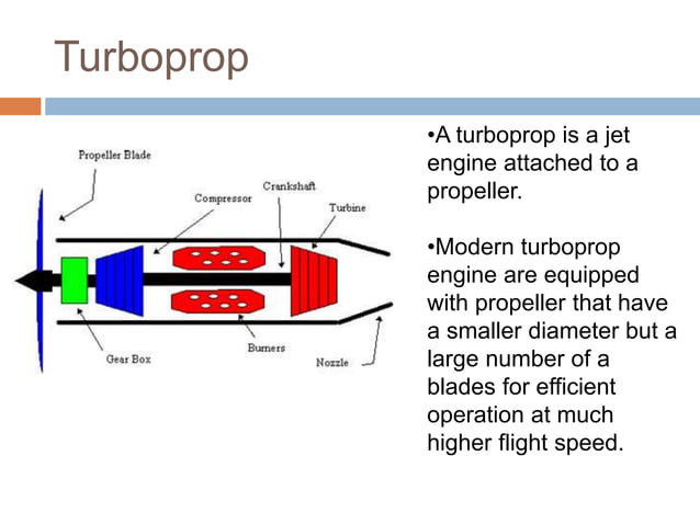 jet-engine-ppt.pptx