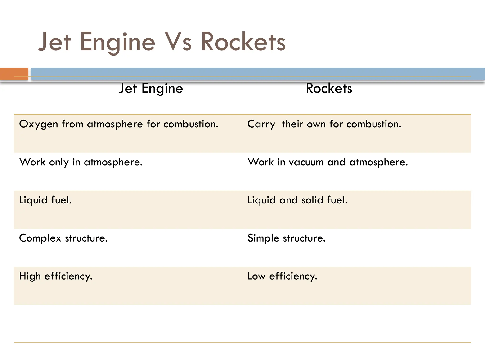 jet-engine-ppt.pptx seminar presentation | PPT
