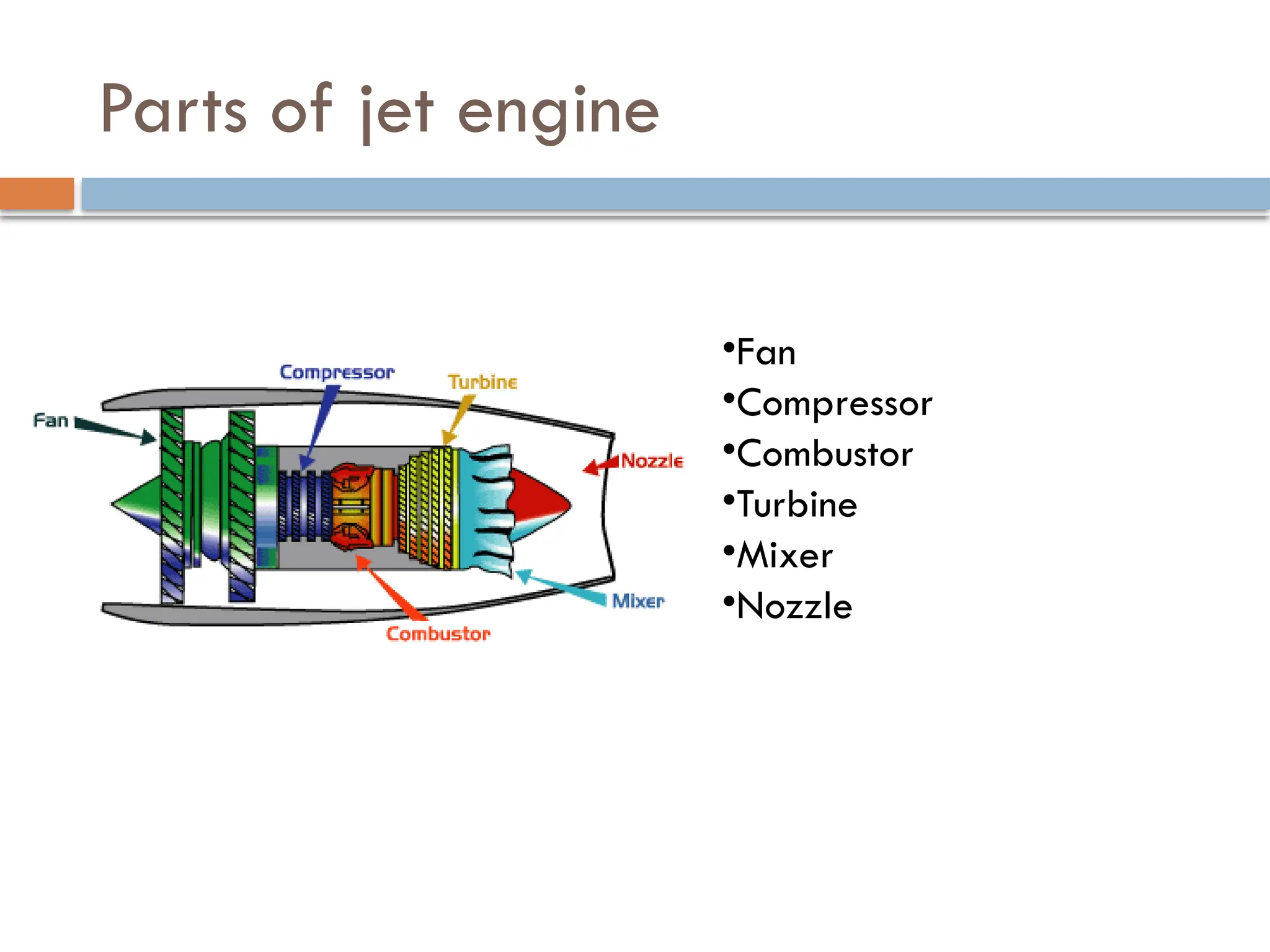jet-engine-ppt.pptx seminar presentation | PPT