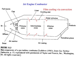 Jet engine aetd (2017-18)odd | PPT