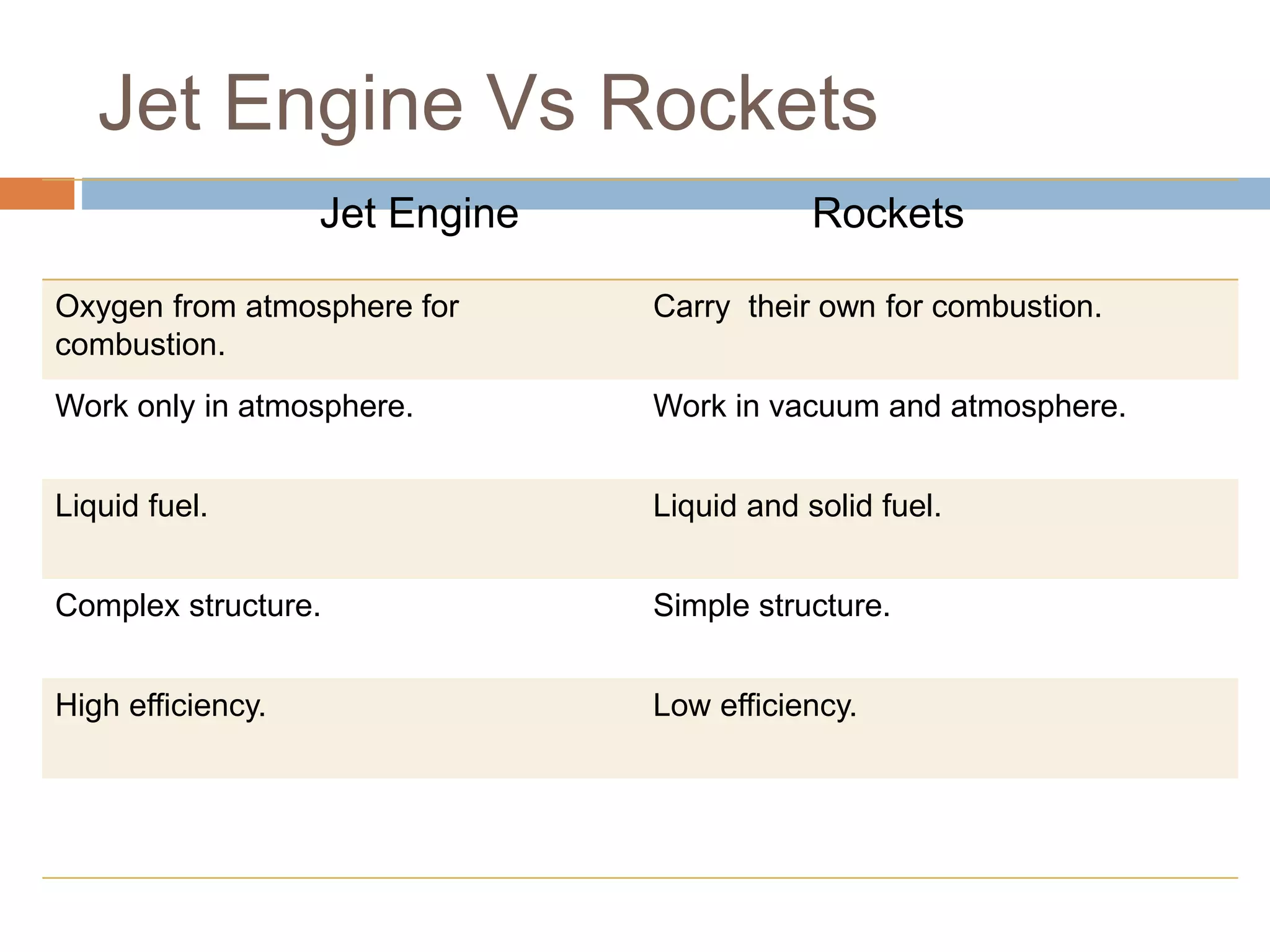 jet-engines-8308-mskPkWM.pptx
