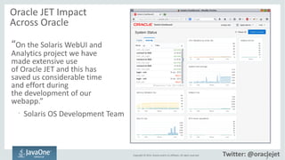 Oracle JET | PPT