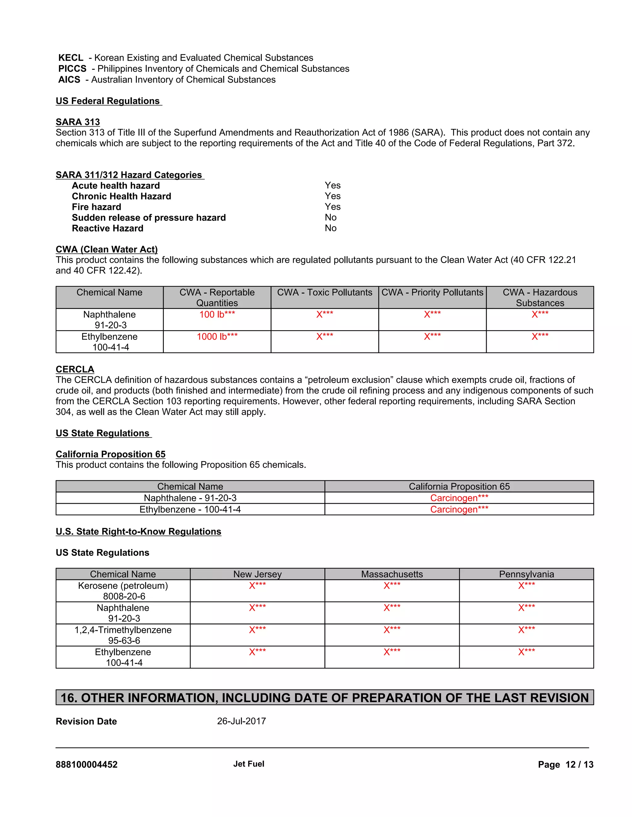 Jet-A Fuel Data Safety Sheet- Tribute Aviation | PDF