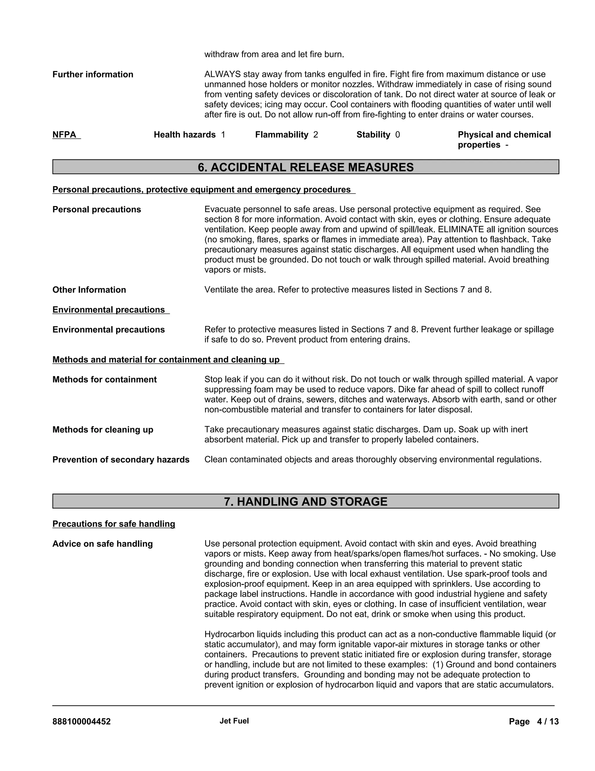 Jet-A Fuel Data Safety Sheet- Tribute Aviation | PDF
