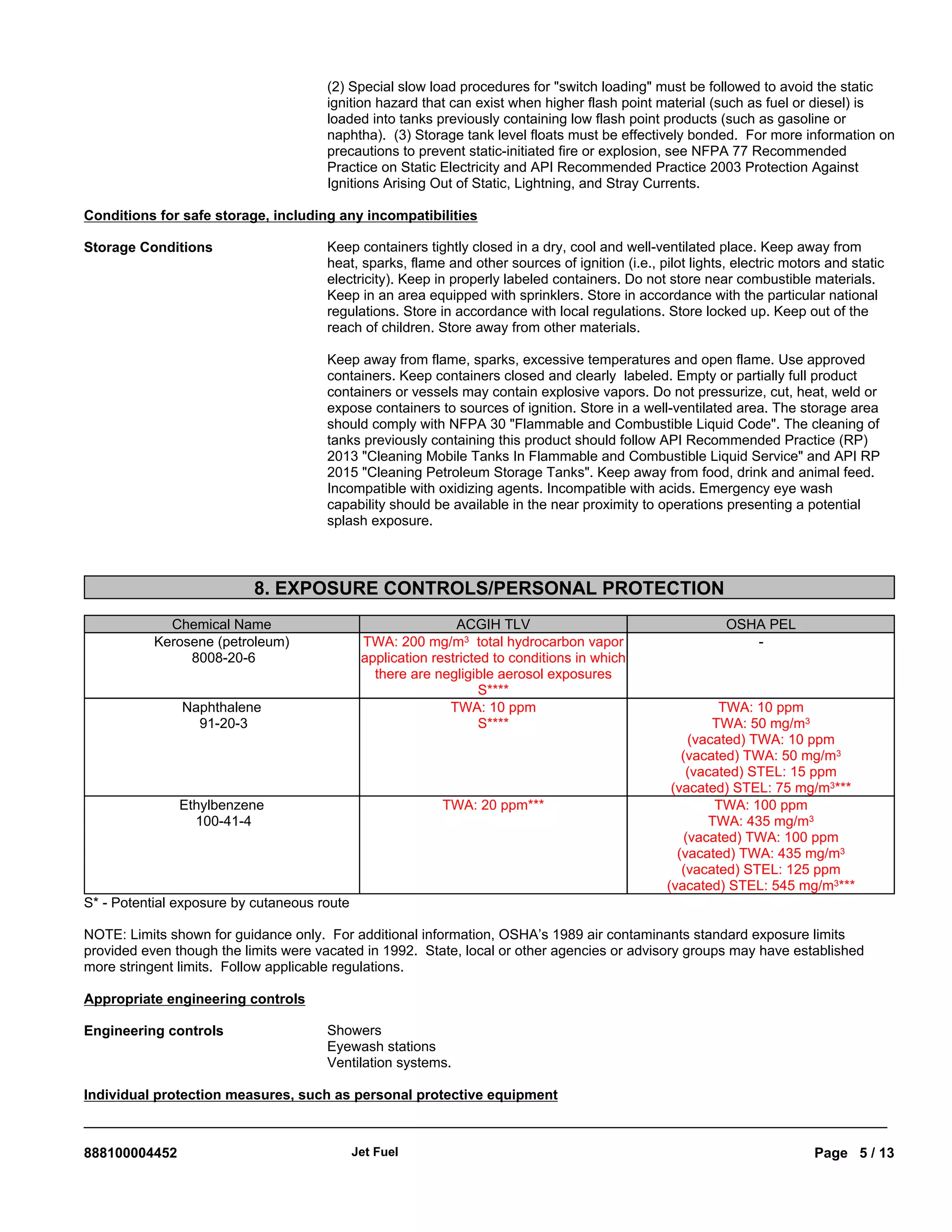 Jet-A Fuel Data Safety Sheet- Tribute Aviation | PDF