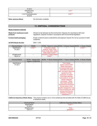 Jet-A Fuel Data Safety Sheet- Tribute Aviation | PDF