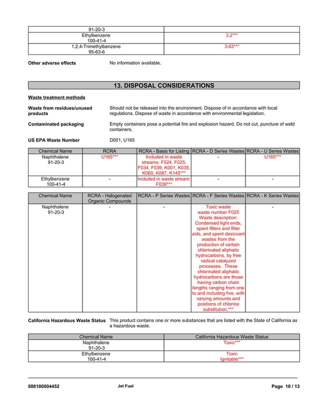Jet-A Fuel Data Safety Sheet- Tribute Aviation | PDF