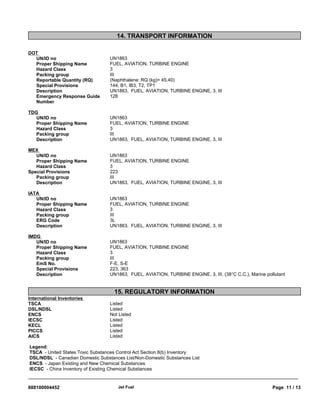 Jet-A Fuel Data Safety Sheet- Tribute Aviation | PDF