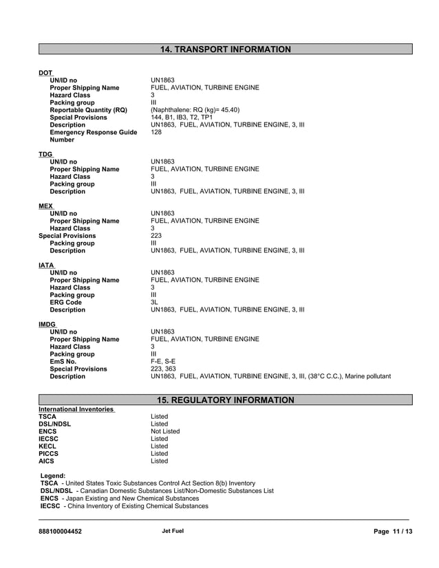 Jet-A Fuel Data Safety Sheet- Tribute Aviation | PDF