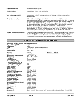 Jet-A Fuel Data Safety Sheet- Tribute Aviation | PDF