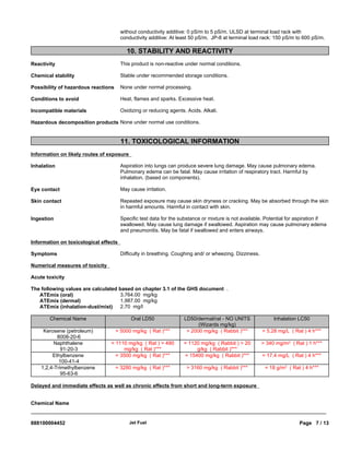Jet-A Fuel Data Safety Sheet- Tribute Aviation | PDF