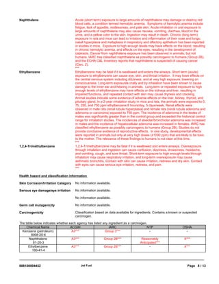 Jet-A Fuel Data Safety Sheet- Tribute Aviation | PDF