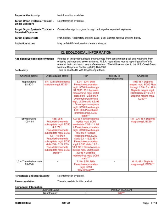Jet-A Fuel Data Safety Sheet- Tribute Aviation | PDF