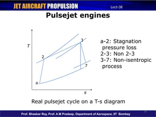 jet aircraft propulsionjet classification.pptx