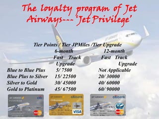 Jet airways case study | PPSX