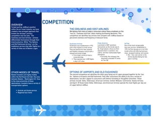 JetBlue-JetSetFun | PDF