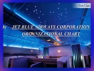 Jet blue airway corporation | PPTX