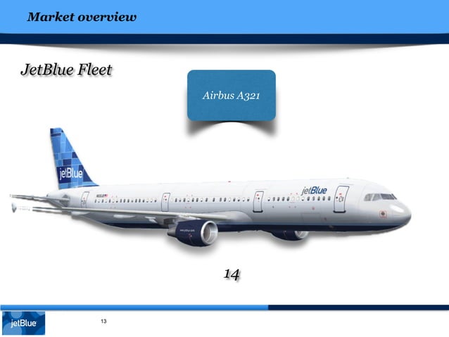 JetBlue case study | PDF
