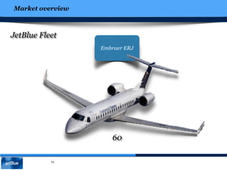 JetBlue case study | PDF