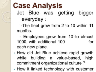 Jet blue case study | PPTX