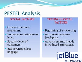 Jetblue Airways- Intro, SWOT, 5 Generic, Porter's 5, Key Sucess Factors ...