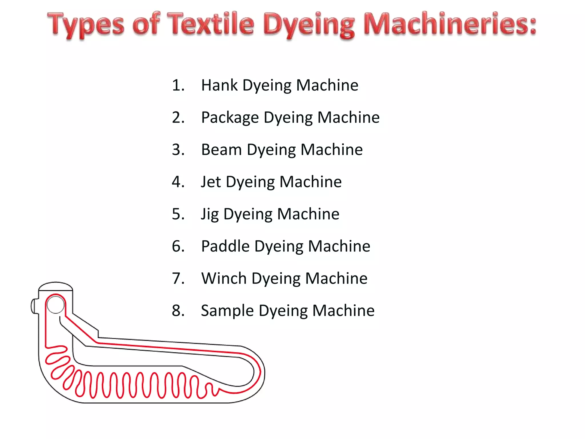Jet dyeing machine | PPTX