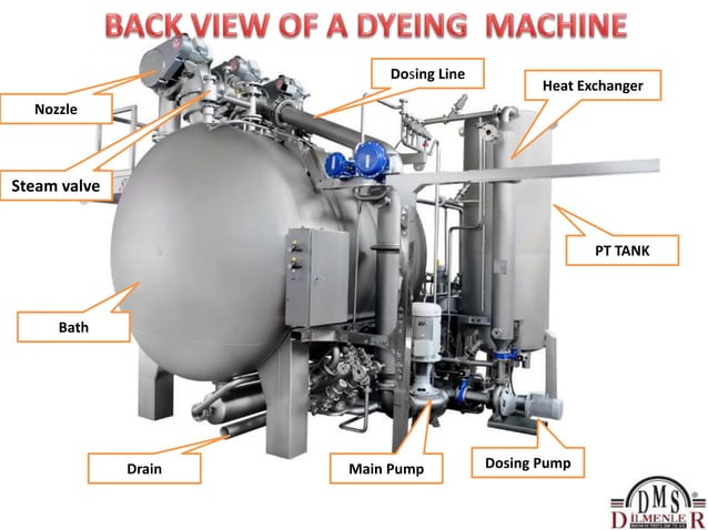 Jet dyeing machine
